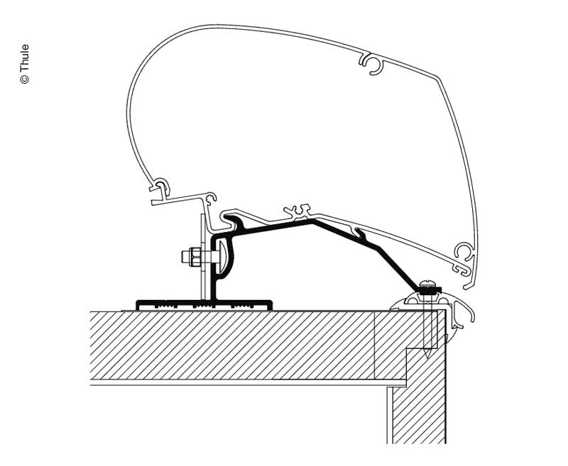 Adapter für Omnistor Markise, Caravan Roof Adapter 3,50m | Thule ...