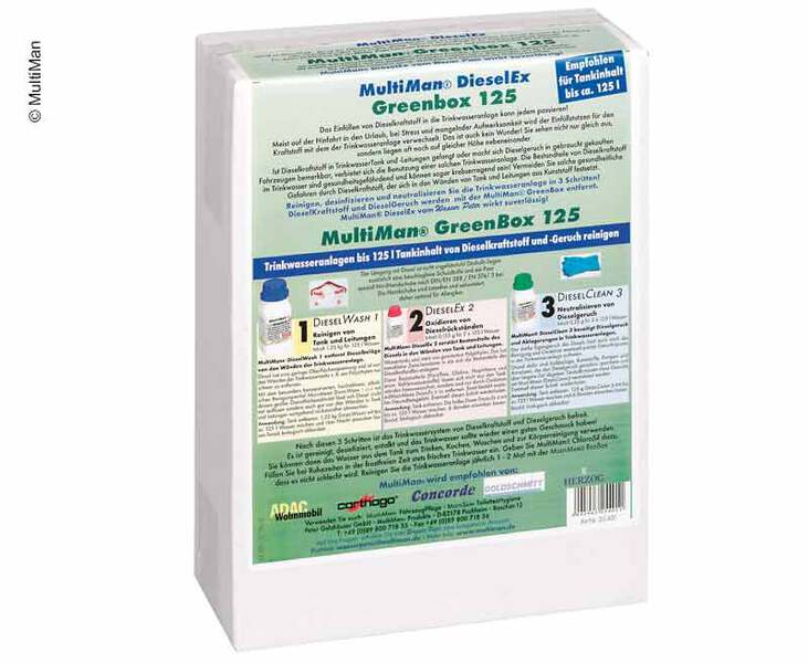 MultiMan GreenBox 125 | Tankreinigung Wassertank | Wasser, Sanitär, Campingtoilette | Camping ...