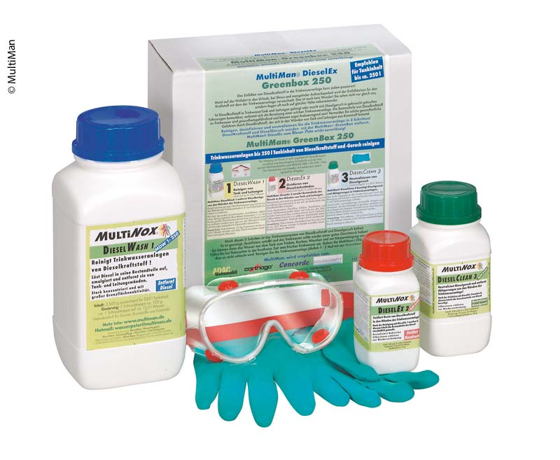 MultiMan GreenBox 250 | Tankreinigung Wassertank | Wasser, Sanitär, Campingtoilette | Camping ...