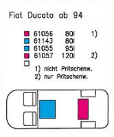 Wassertank 80 l - Fiat Ducato und Baugleiche Baujahre 1994-2006 - EV ...