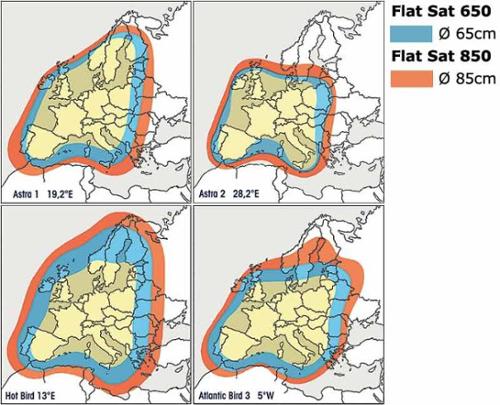 Flat Sat Easy 850mm | Reimo Türkei